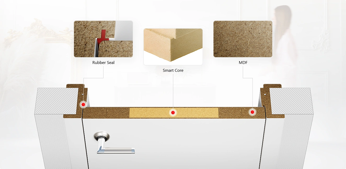 Slab Door Line 6 Gold Stripe - Anthracite: Premium Quality | Almes Doors