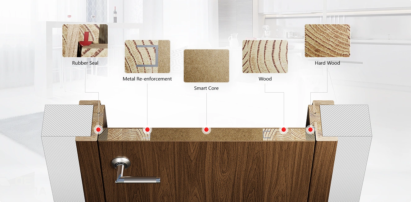 Slab Door Vivaldi 6 - Winchester: Premium Quality | Almes Doors